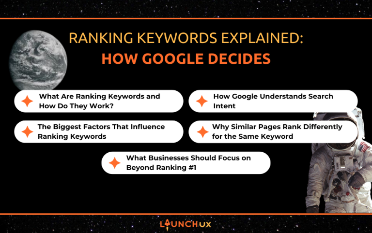 Ranking Keywords Explained: How Google Decides - LaunchUX